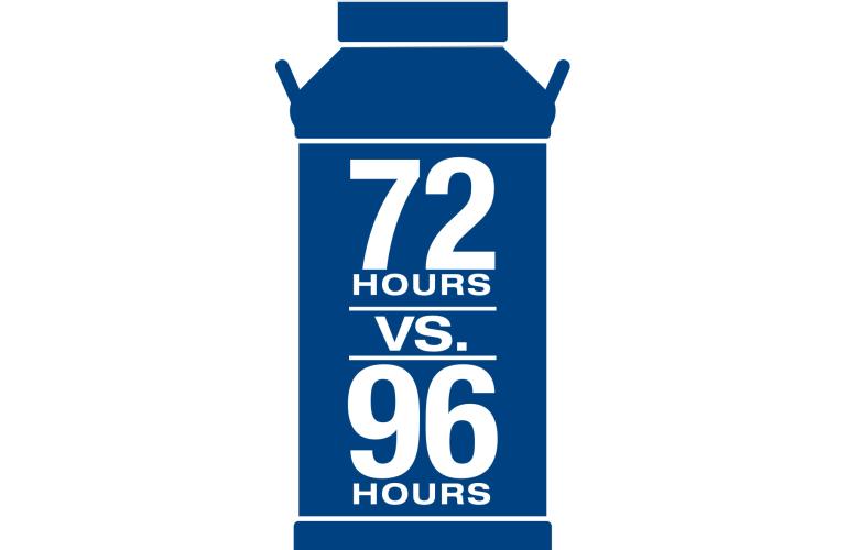 ToMORROW® | Mastitis Treatment from Boehringer Ingelheim Animal Health