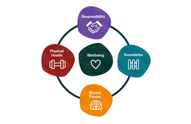 Share the Weight | Boehringer Ingelheim Animal Health